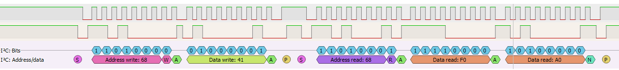 I2C and how to use it on the Arduino platform - The Nerdy Engineer
