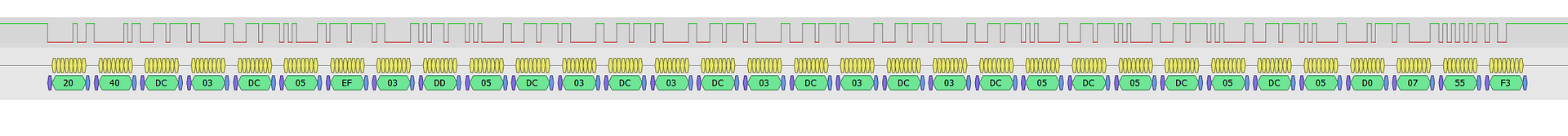 IBUS and Arduino - The Nerdy Engineer